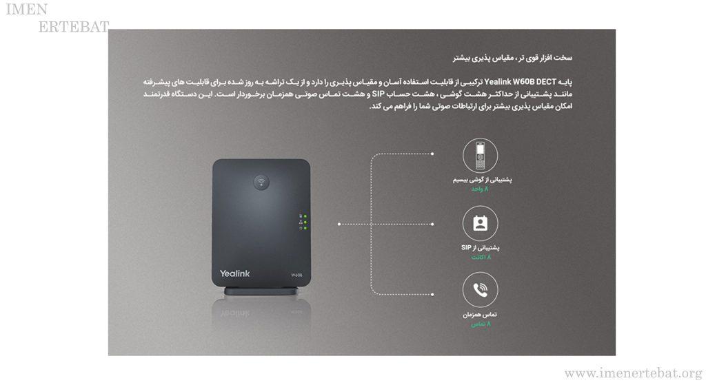خرید و قیمت دکت یالینک مدل W60B