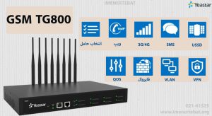 گیت وی GSM یستار TG800 | گیت وی یستار TG800