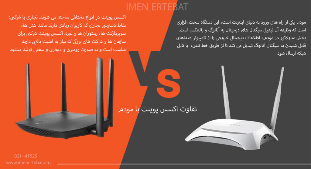 تفاوت access point با مودم